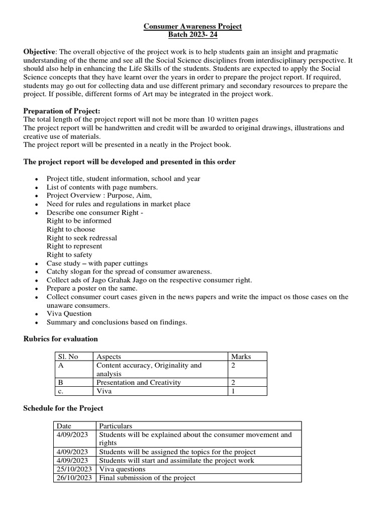 consumer-rights-project-details-pdf-consumer-behaviour-science