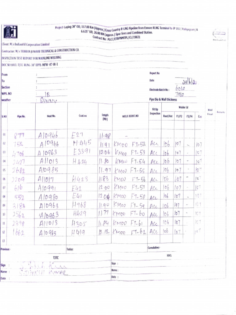 6 Inch Welding Reports | PDF | Materials | Chemistry