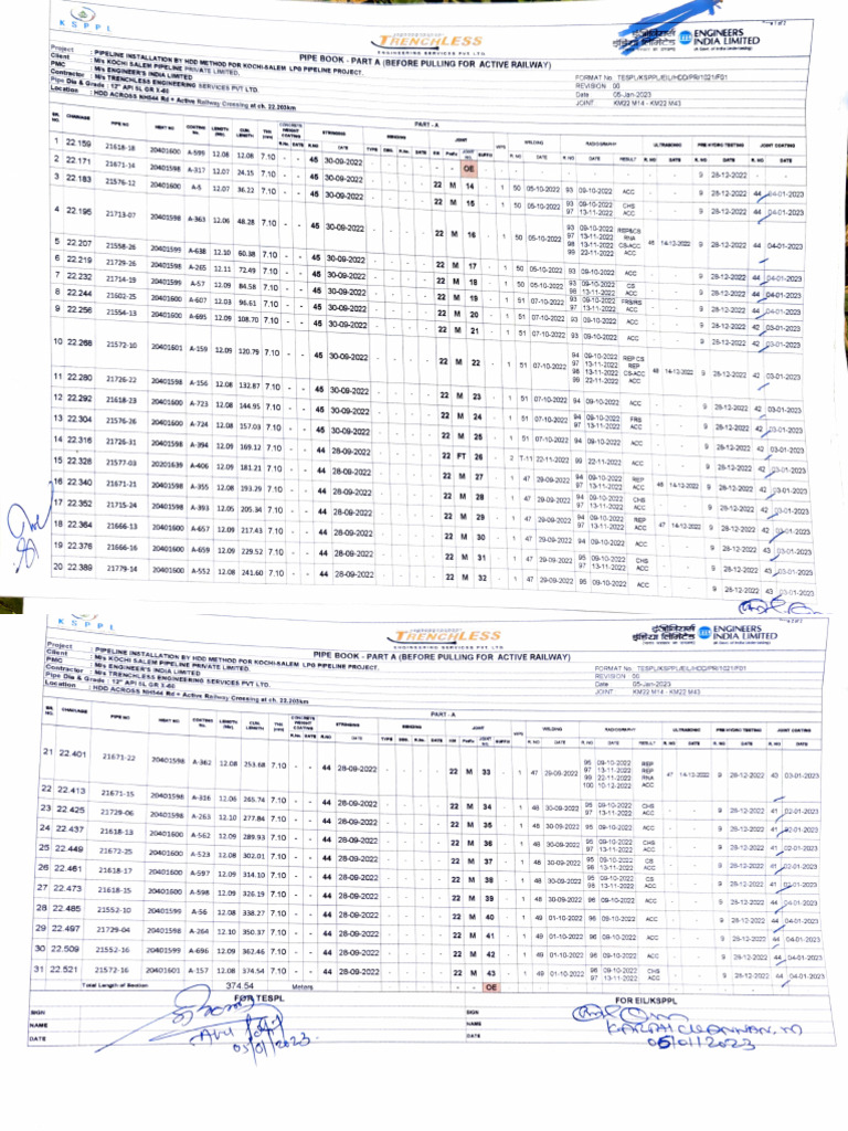 Actuve Raileay Pulling Pipebook | PDF | Mechanical Engineering | Building Engineering