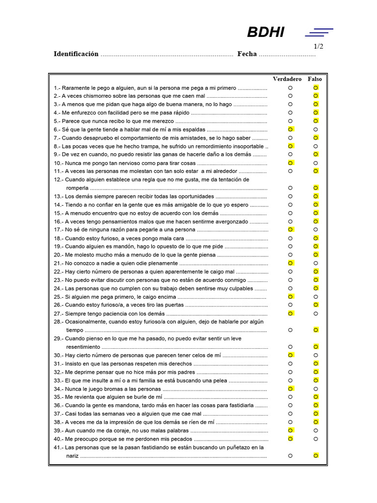 Escala de Hostilidad de Buss-Durkee (BDHI) - 230622 - 130647 | PDF