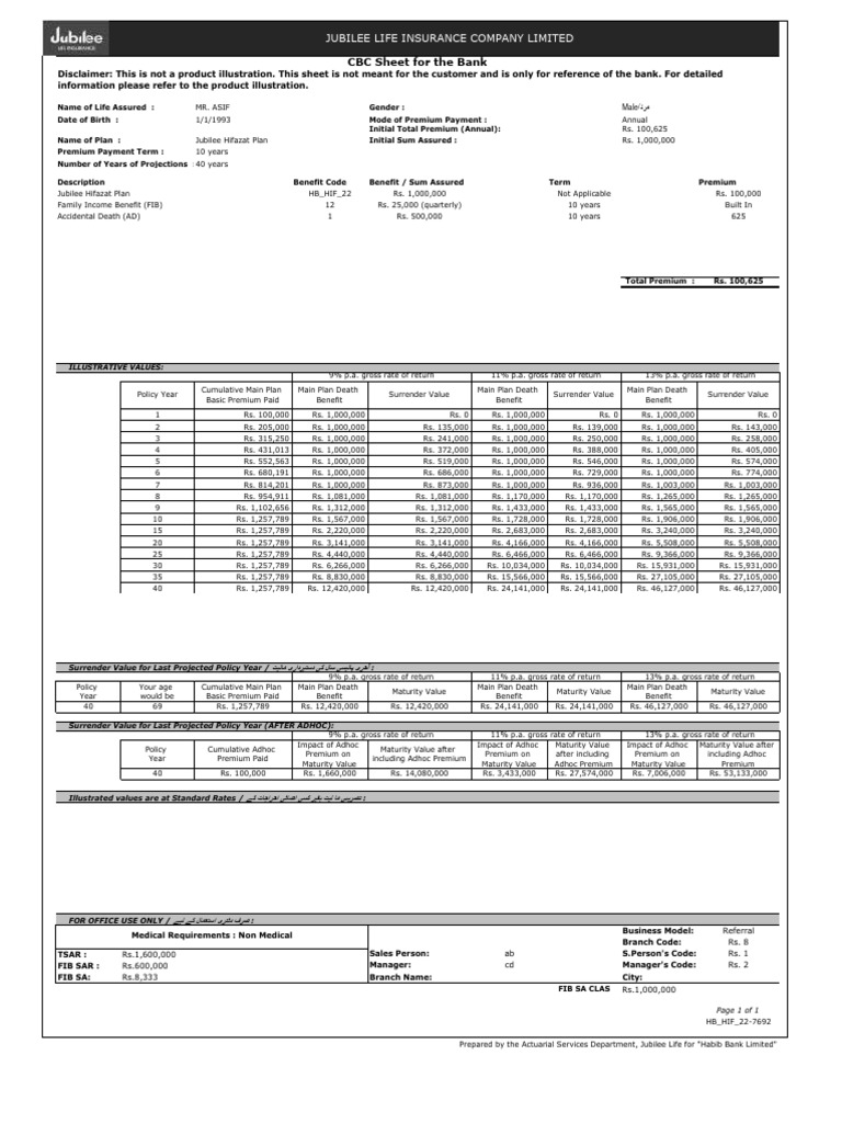 Sample - PDF CBC | PDF | Insurance | Life Insurance