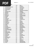 List of Stationery Items | PDF