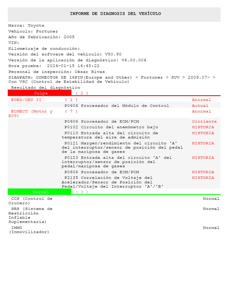 Toyota (DTC) 989350006439 20240115164522 | PDF