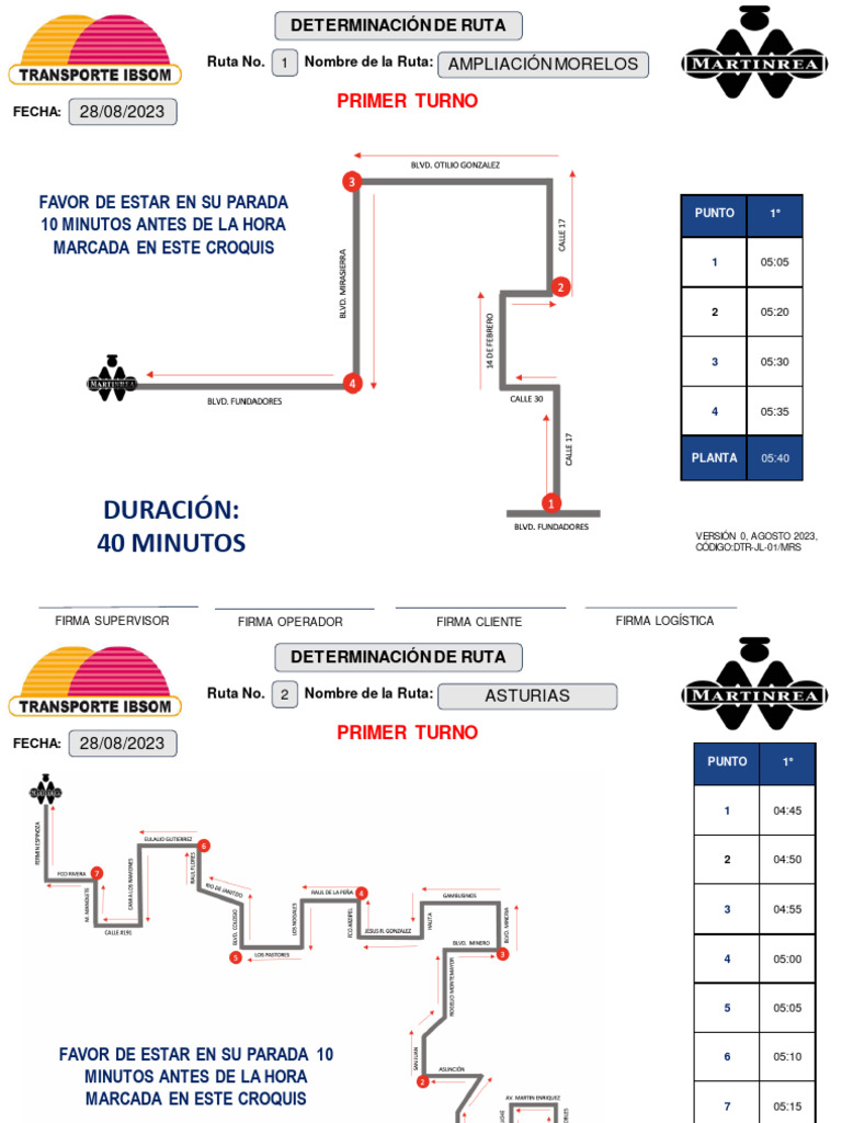 Martinrea Saltillo Primer Turno | PDF