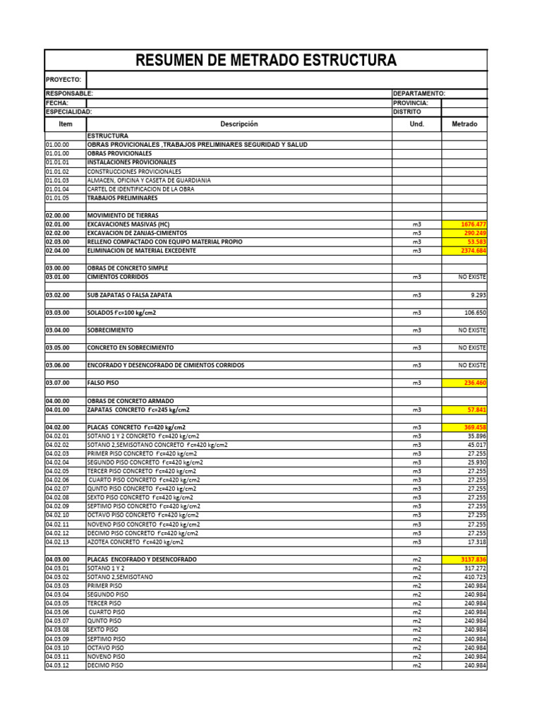 RESUMEN DE ESTRUCTURAS | PDF | Hormigón | Edificios y estructuras