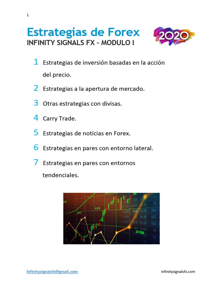 7 Estrategias Infinity Signals FX | PDF | Mercado de divisas | Yen japonés