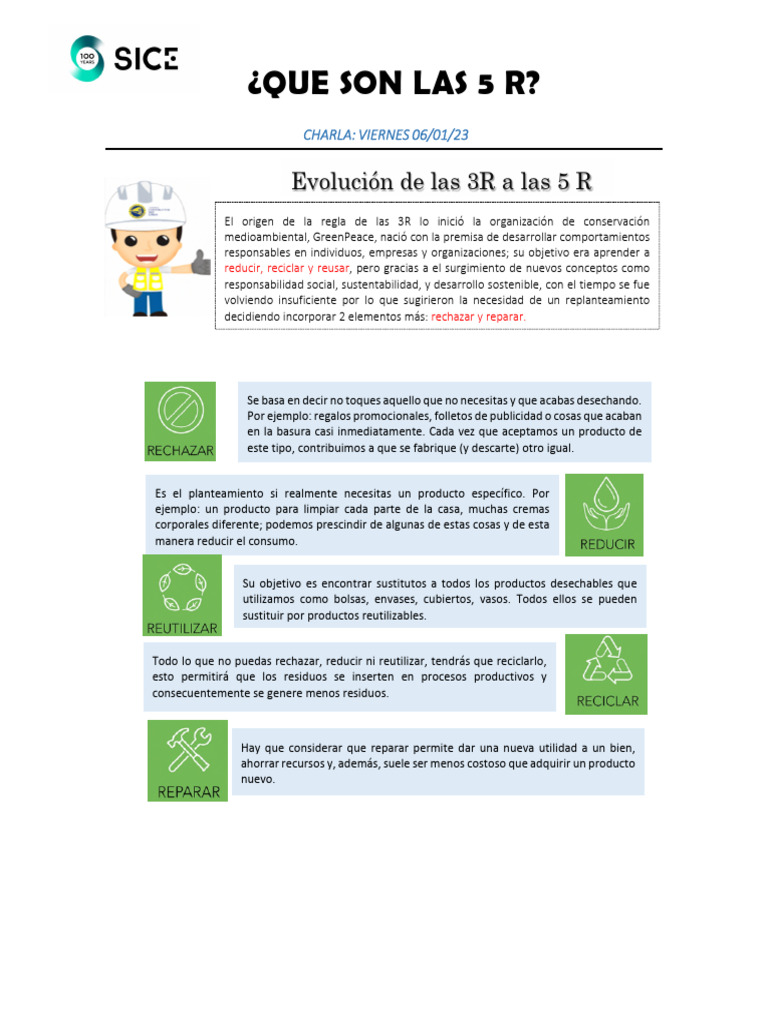 23.01.06 CHR - ¿Que Son Las 5R | PDF