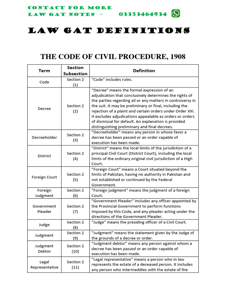 Law Gat Definitions | PDF