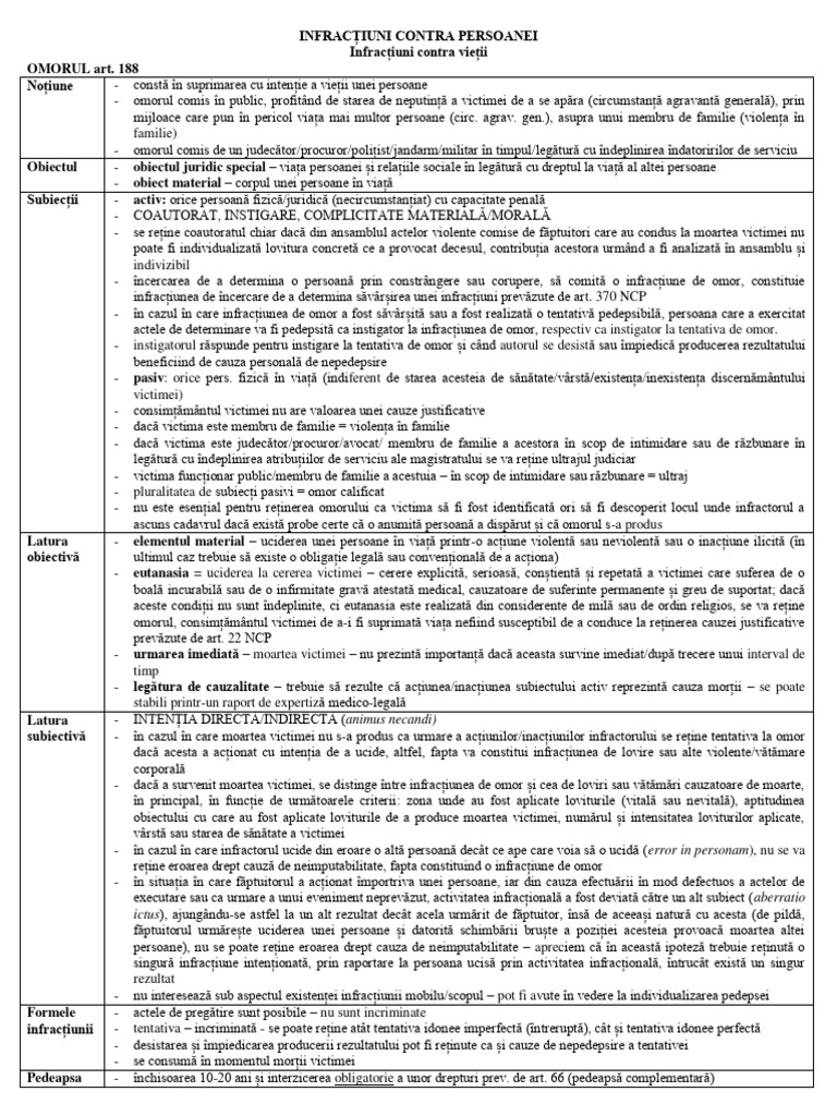 Infractiuni-Contra-Persoanei | PDF