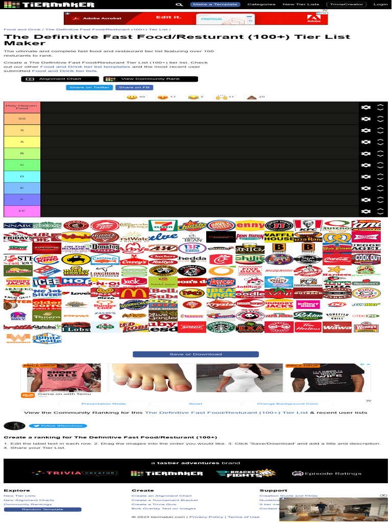 Ultimate Fast Food Tier List Template | PDF | Restaurants | Software