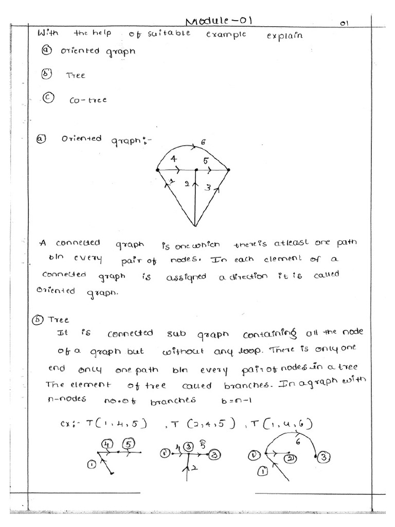 PSA-2 18EE71 Notes | PDF