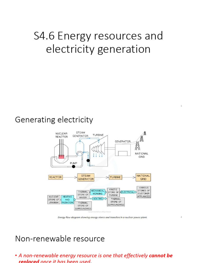 S4.6 Energy Resources and Electricity Generation | PDF | Nuclear Power | Fuels