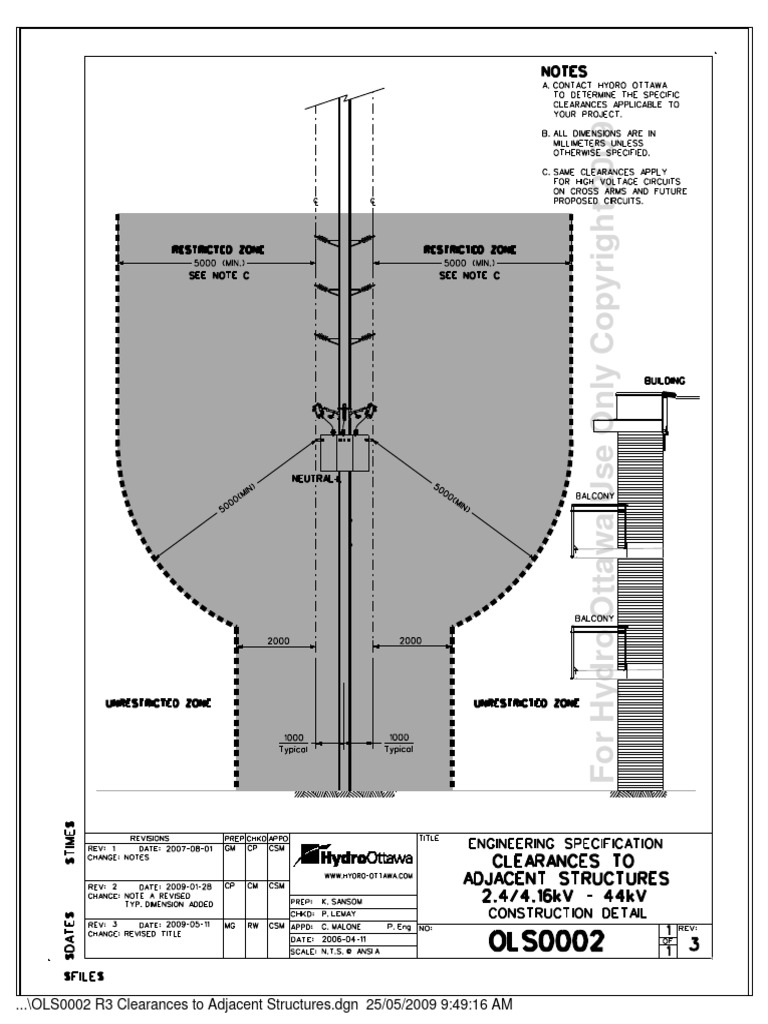 Hydro Ottawa - Clearances | PDF