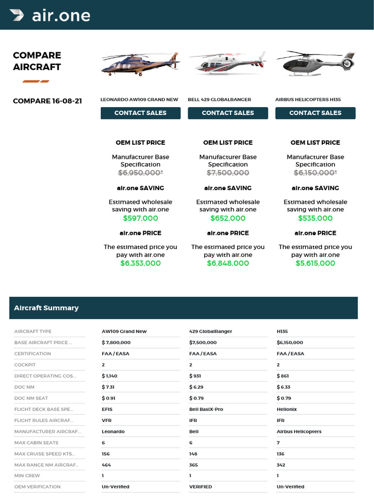 Air - One Comparison H135 B429 AW109 Grand New | PDF | Instrument ...