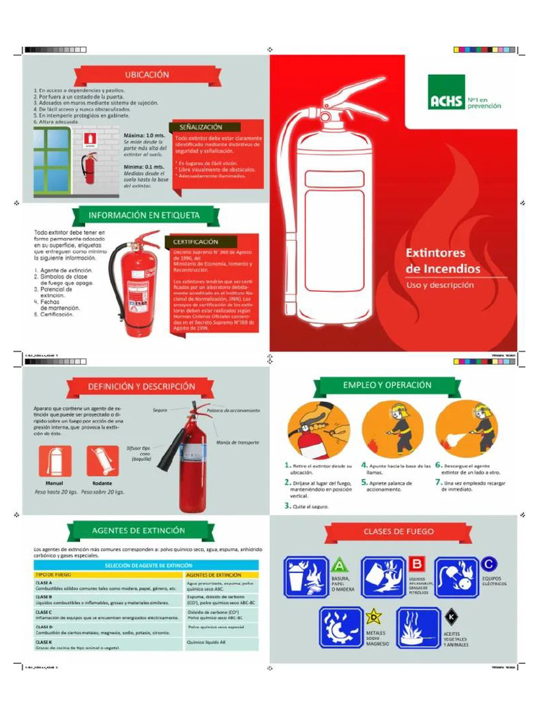 Extintores PDF | PDF