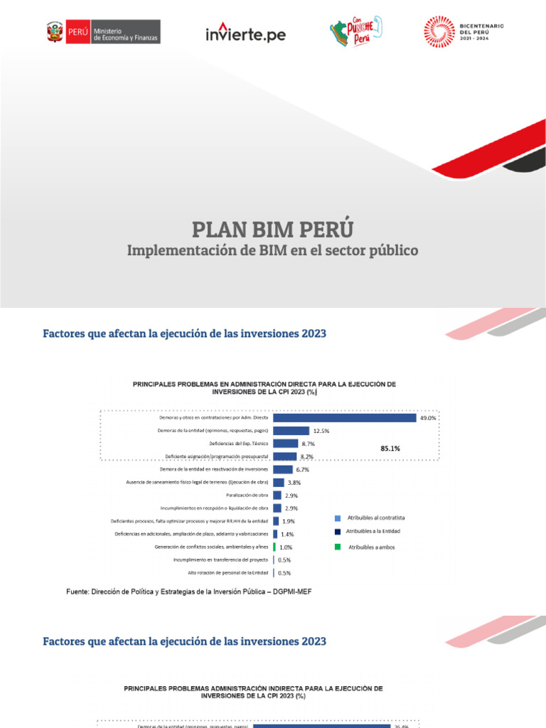 Implementación de BIM en El Sector Público en Perú | PDF | Perú | Economias