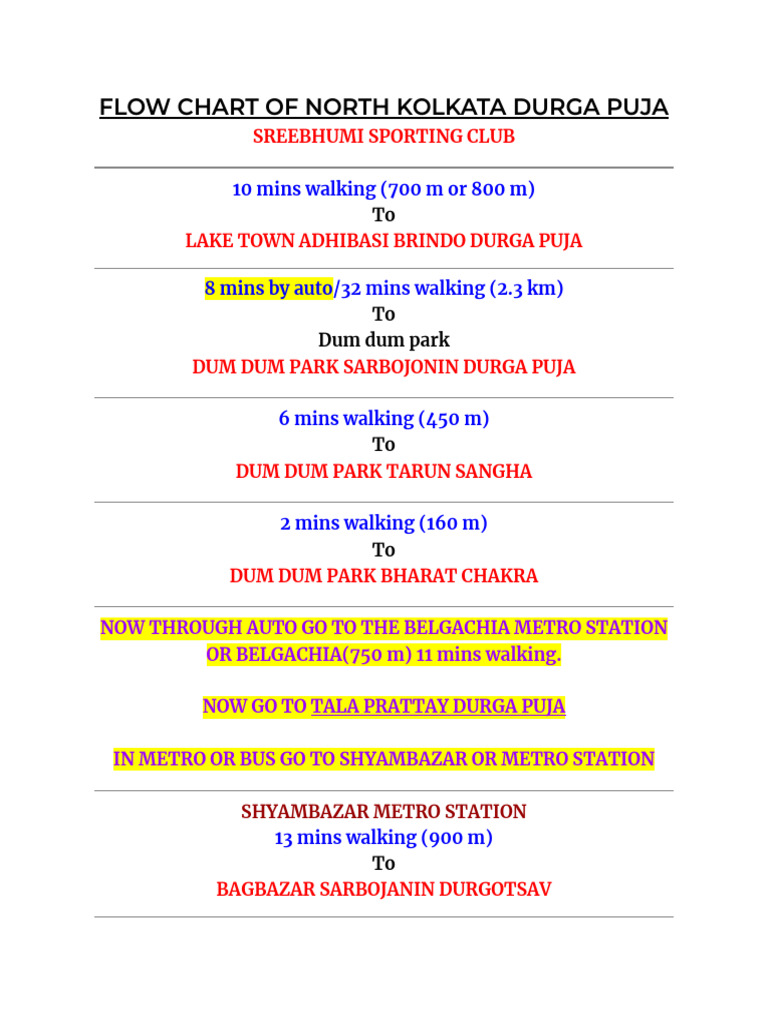 Flow Chart of North Kolkata Durga Puja | PDF