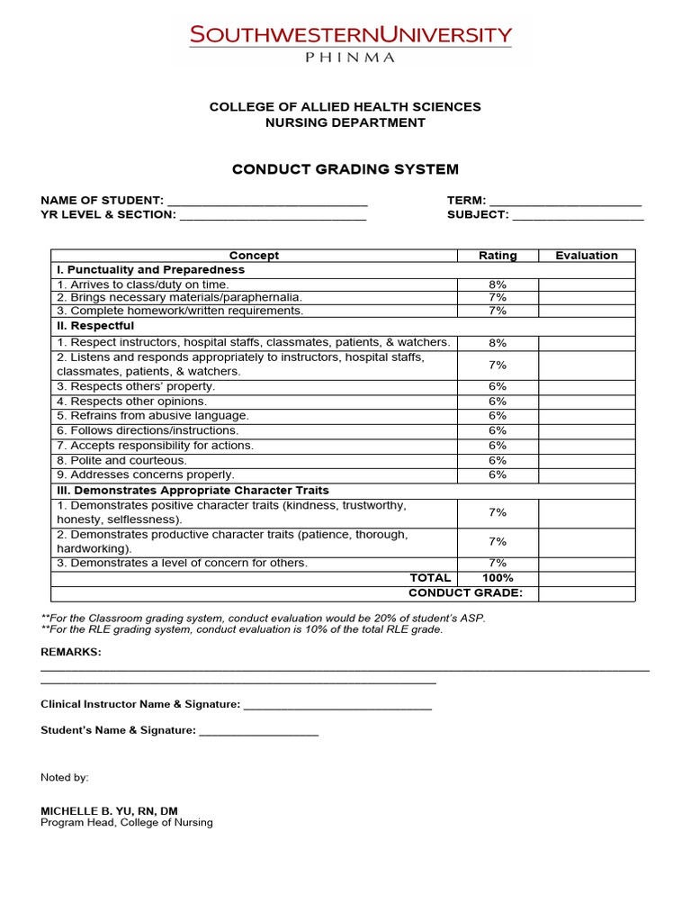 Conduct Grading System Nursing Department 1 | Download Free PDF ...