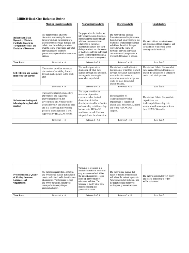 MHR640 Book Club Reflection Rubric | Download Free PDF | Learning ...
