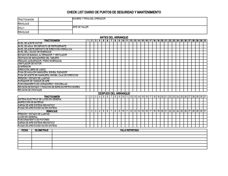 CHECK LIST DIARIO DE PUNTOS DE SEGURIDAD Y MANTENIMIENTO | PDF