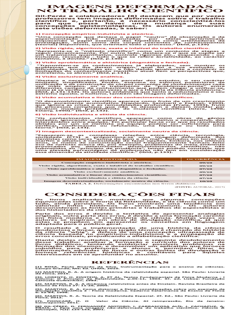 Imagens Deformadas no Ensino Científico | PDF | Science | Física