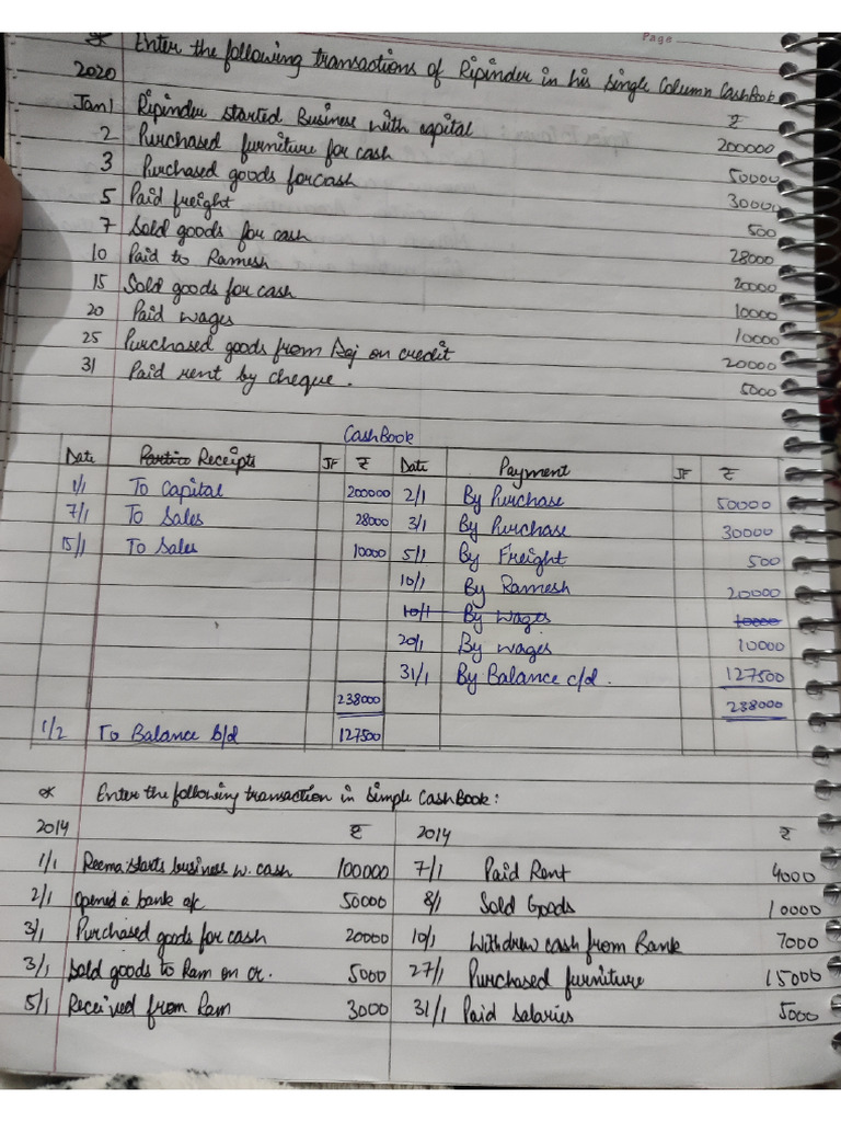 Accounts Unit 3 | PDF