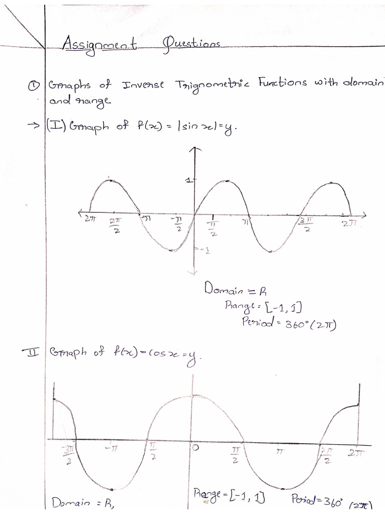 Maths Assignment Questions | PDF