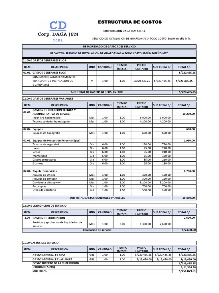 Estructura de Costos Excel | PDF