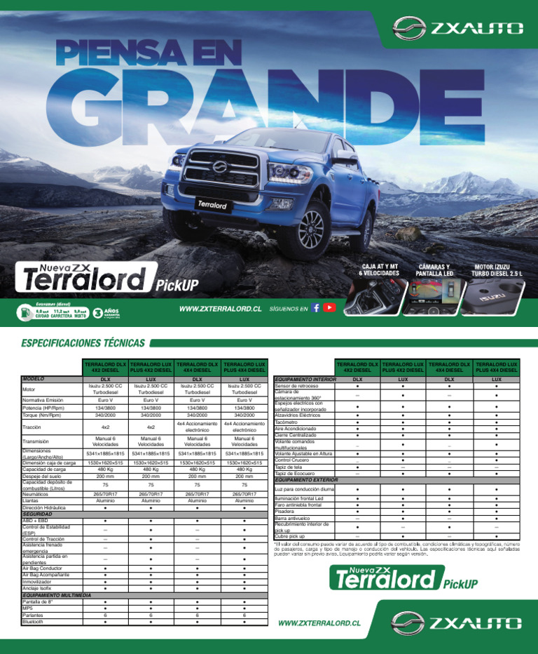 Ficha Técnica ZX Auto Terralord | PDF | Tracción en las cuatro ruedas ...