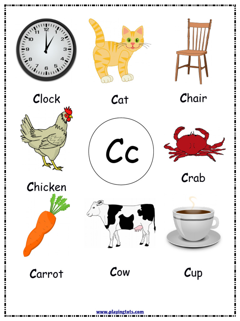 alphabet Cc - chart | PDF