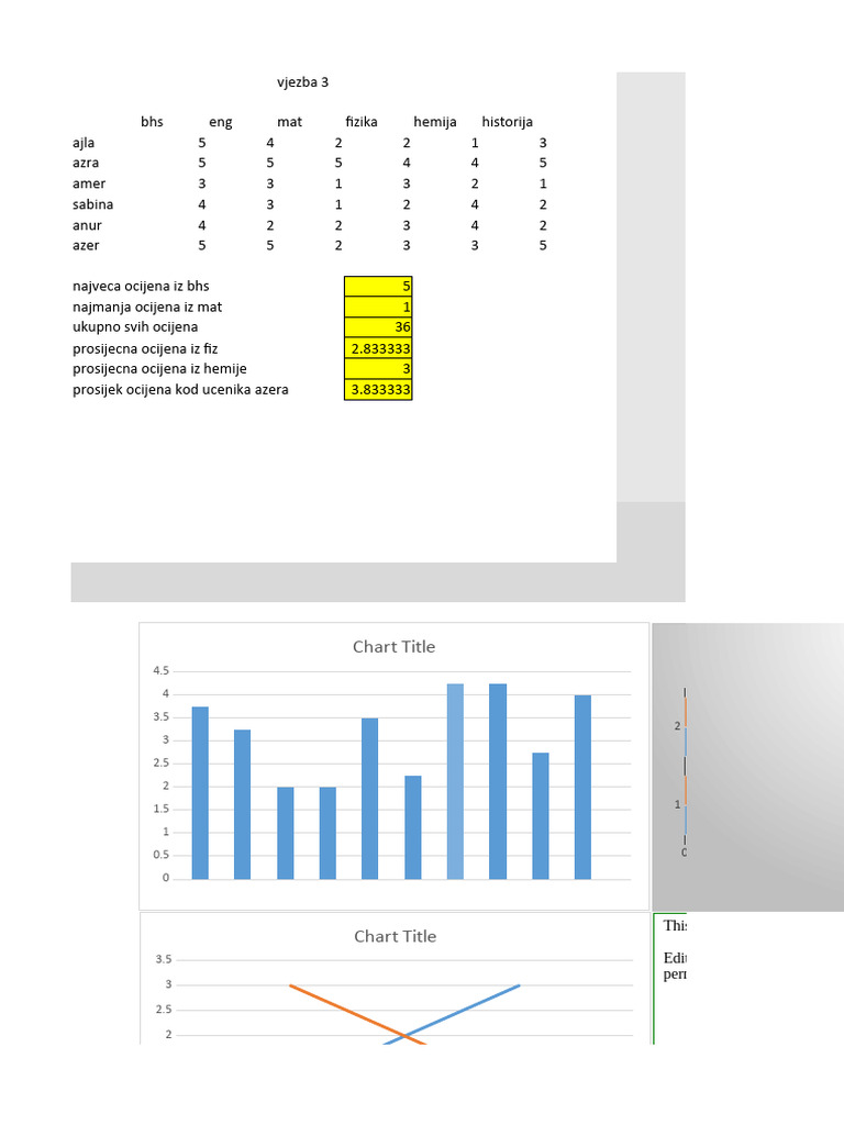 Vijezbe 3 I 4 I 5 | PDF