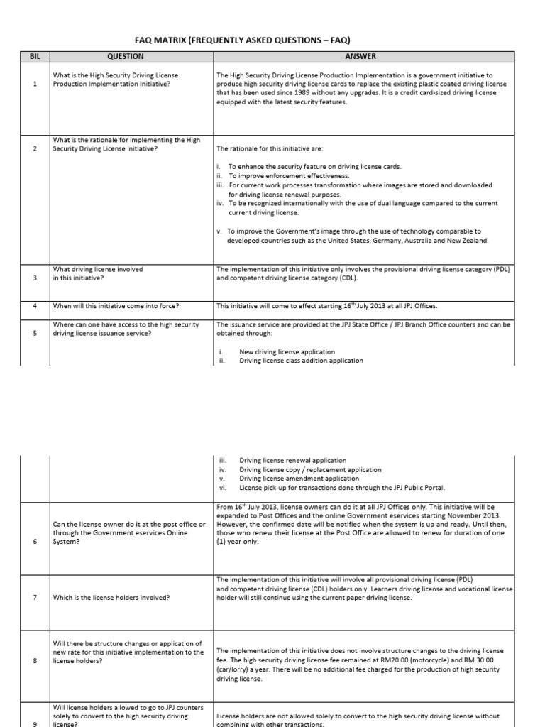 Frequently Asked Question To Upgrading Lesen Memandu Bersalut Plastic ...
