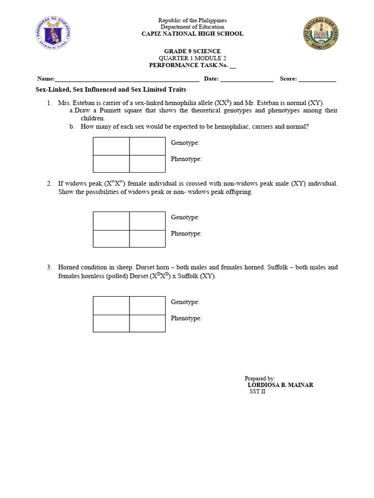 Sex Linked Sex Influenced And Sex Limited Traits Pdf