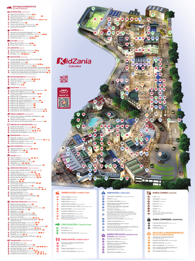 Mapa KidZania Cuicuilco 2025 | PDF