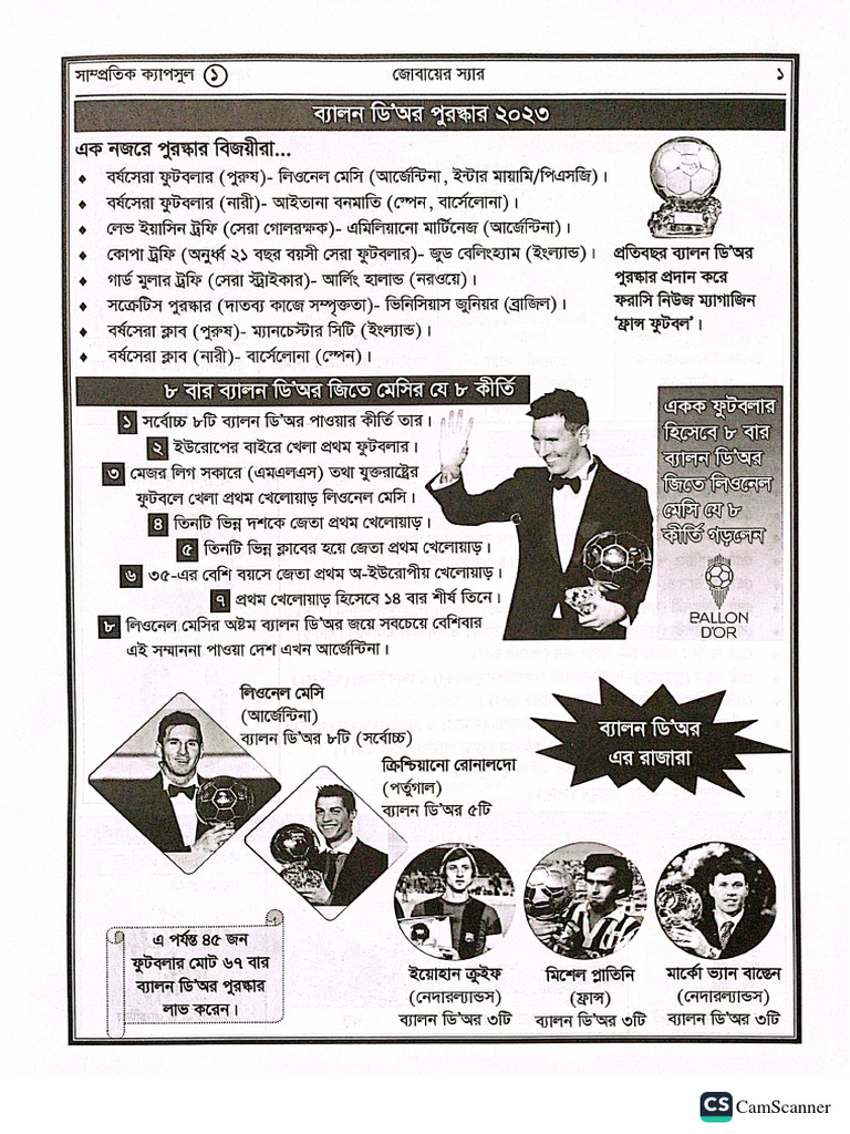 Jubayer Capsule 01 - November 2023 | PDF