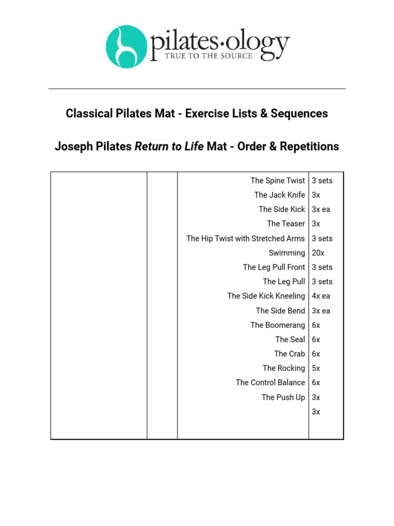 Classical Pilates Mat Exercise Sequences | PDF | Professional Wrestling