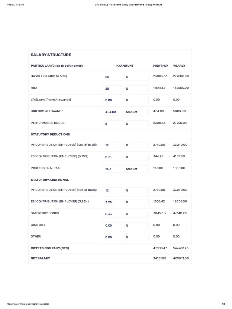 CTC Breakup and Take Home Salary Guide | PDF | Salary | Government