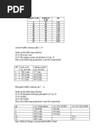Citrate Buffer Preparation | PDF