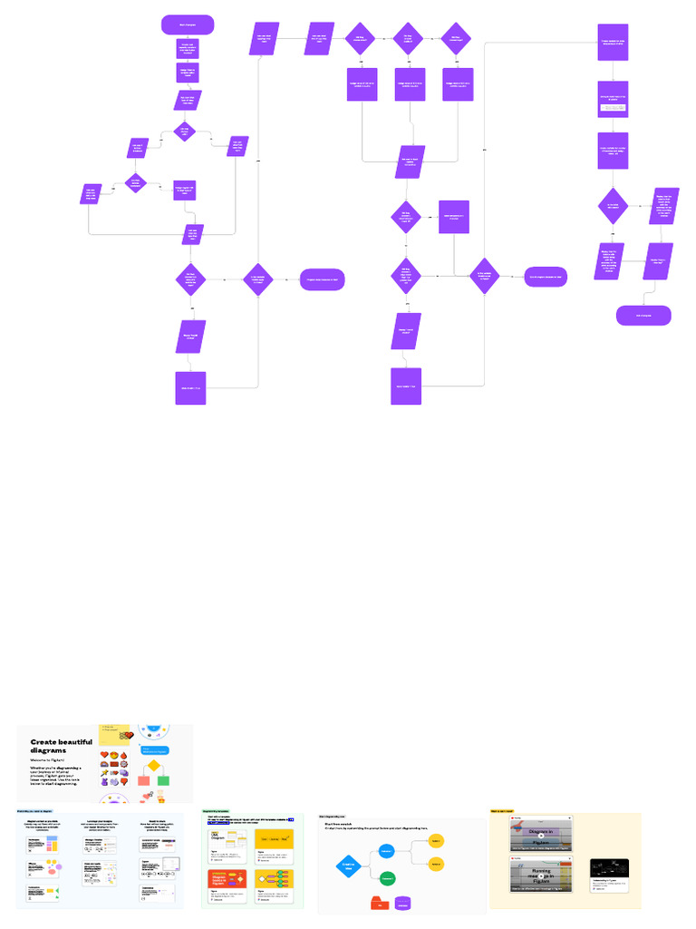 Comp 202 Flowchart | Download Free PDF | Milk | Software Comp 202 Flowchart | Download Free PDF | Milk | Software