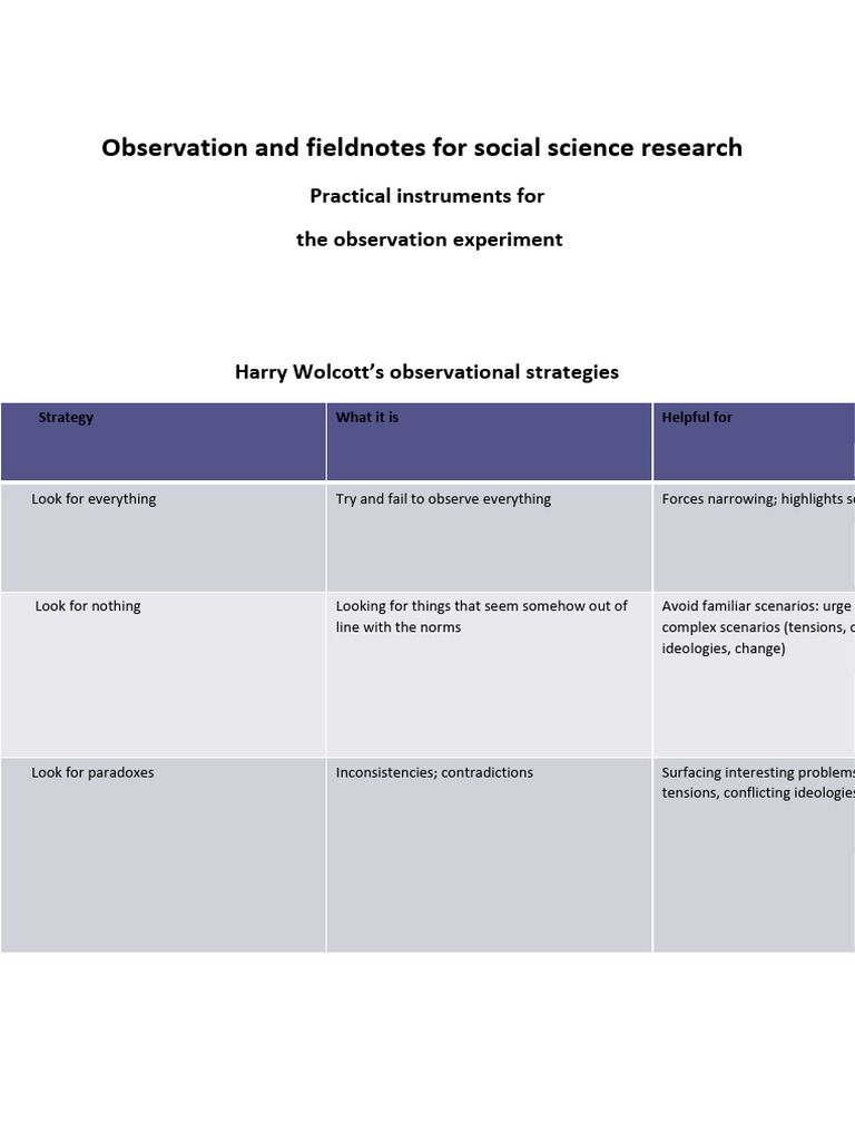 Observation Practical Instruments | PDF | Behavioural Sciences | Human ...