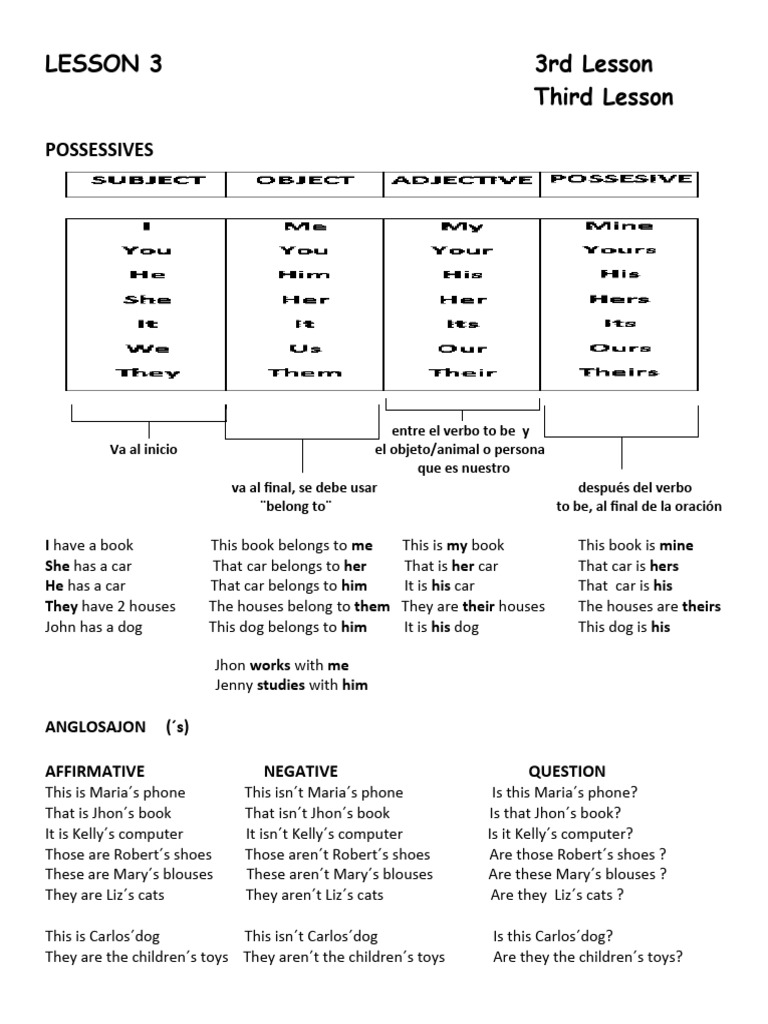 LESSON 3, Possessives | PDF | Linguistic Morphology | Linguistics