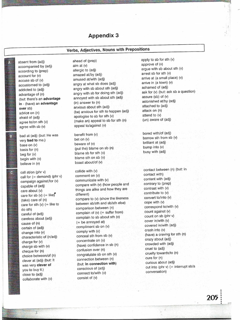 Vocabulary-Dependent Prepositions | PDF