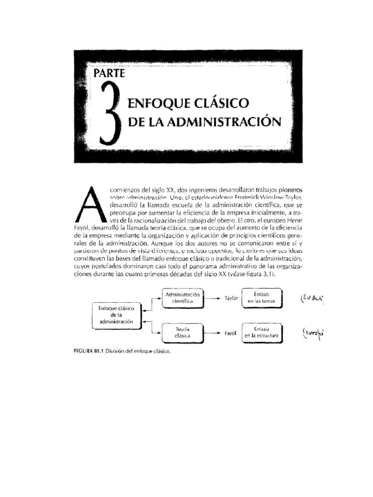 Enfoque Clasico Admon | PDF