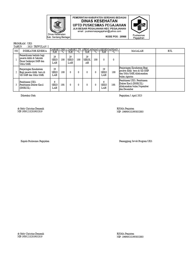 TW Uks 2023 Word | PDF