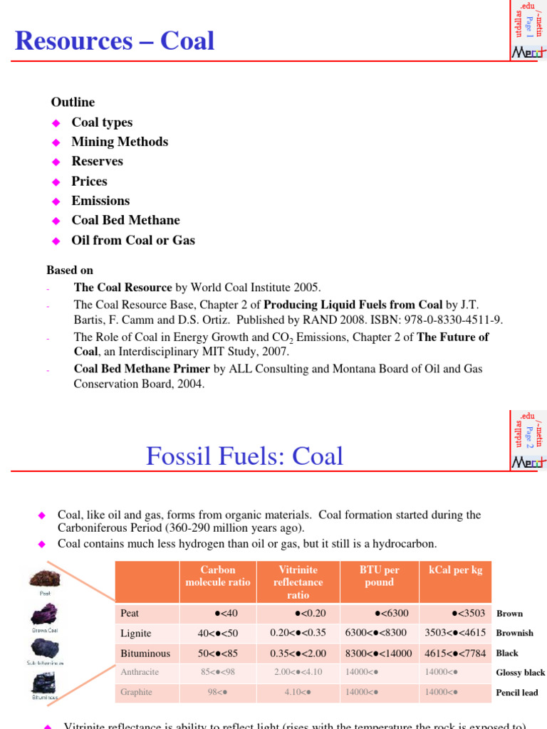 coal document | PDF | Coal | Coalbed Methane