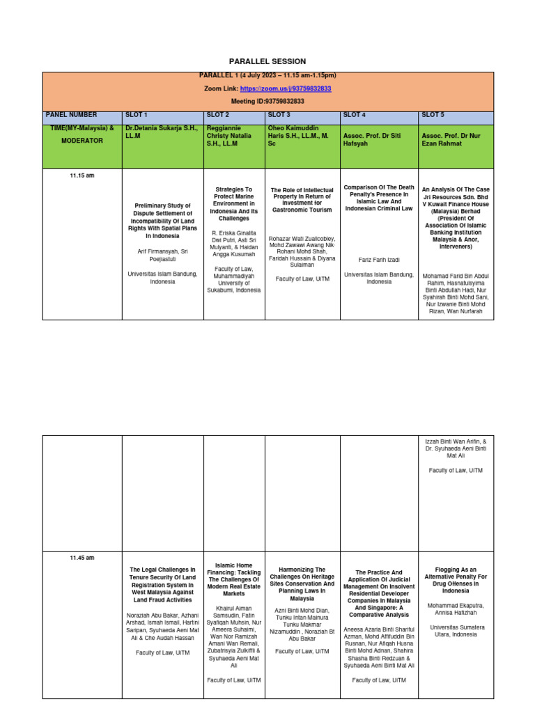 PARALLEL SESSION (Iclas 2023) With Link | PDF | Malaysia | Economies