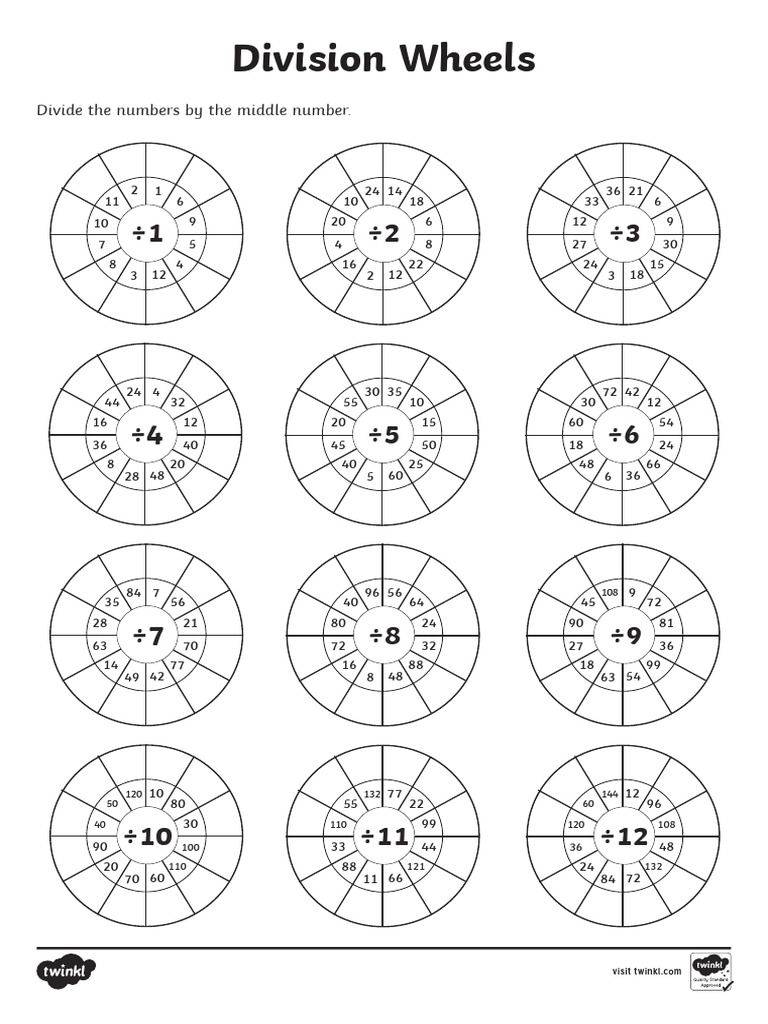 Division Wheels Activity Sheet | PDF