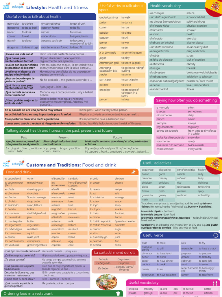 KO Spanish Health and Fitness BMv1-combined | PDF | Alimentos | Nutrición