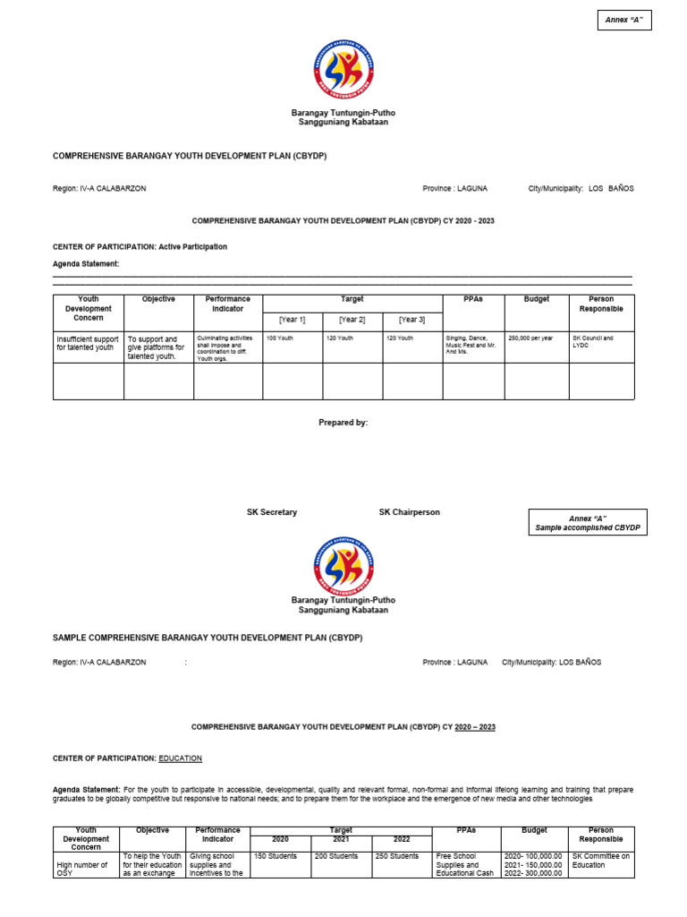3.3 SK MC - ANNEX A CBYDP SK Full Public Disclosure - Template 1 | PDF