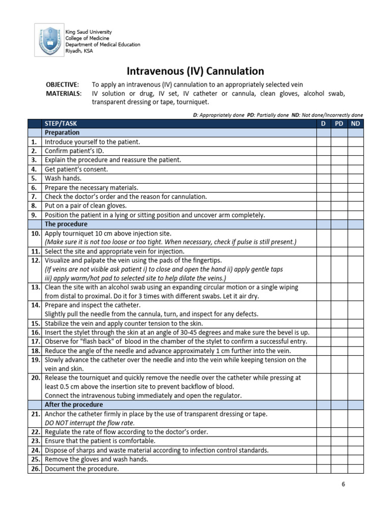 IV-Canulation - CheckList | PDF | Intravenous Therapy | Medical Treatments